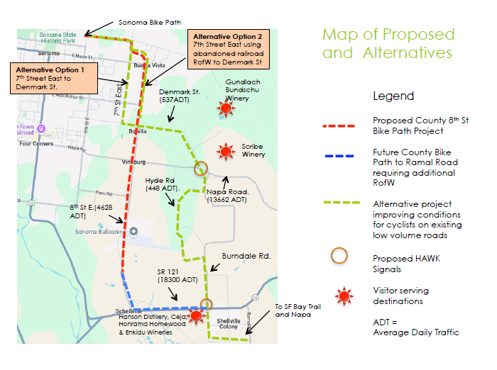 Sonoma County Parks Responds to Questions About 8th Street East Bike ...